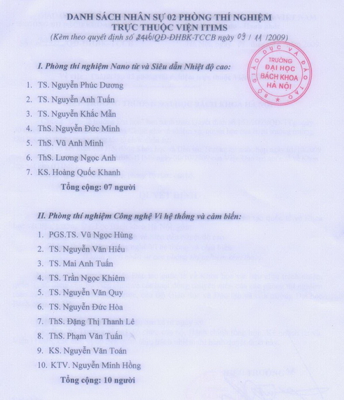 Quyết định thành lập 2 phòng thí nghiệm tại ITIMS – ITIMS – Viện Đào ...